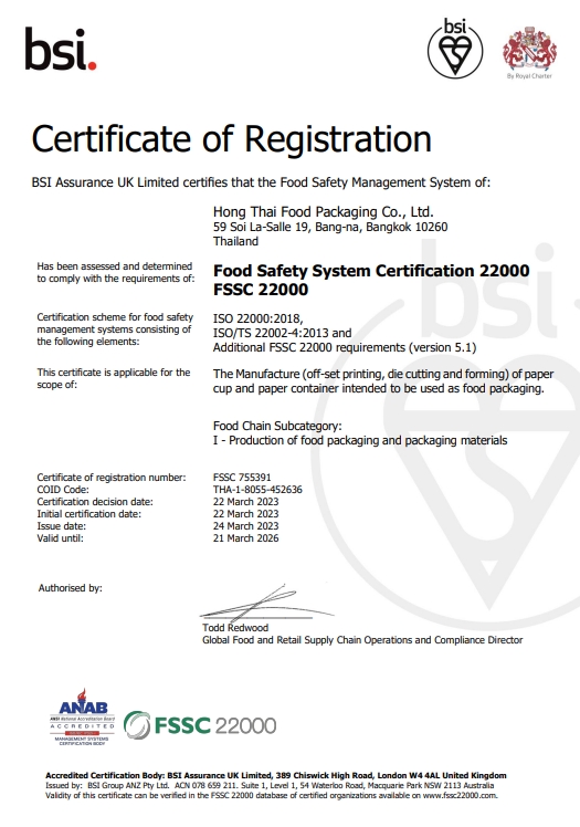 มาตรฐาน FSSC 20000 คือ และเกี่ยวข้องกับบรรจุภัณฑ์อาหารอย่างไร
